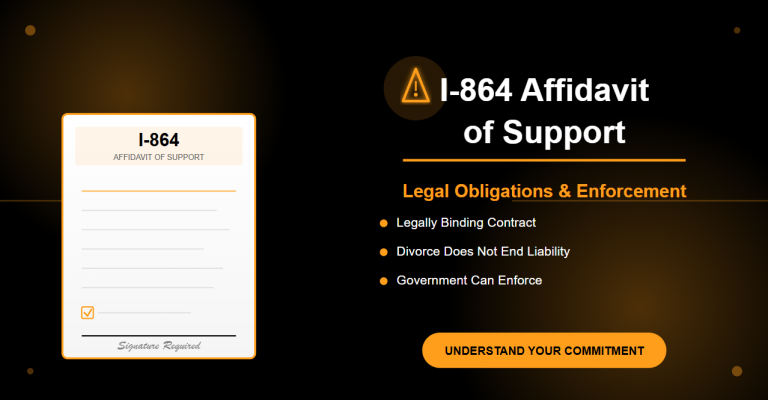 I-864 Affidavit of Support: Enforcement & Legal Obligations