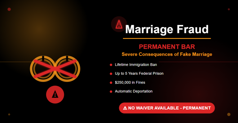 Marriage Fraud: Permanent Bar & Severe Legal Consequences